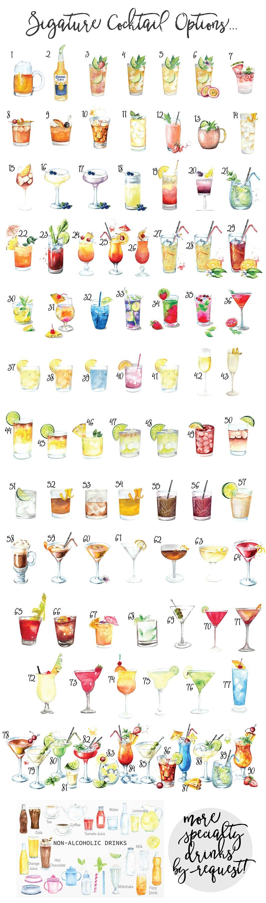 Signature Drink Menu Sign – Z Create Design